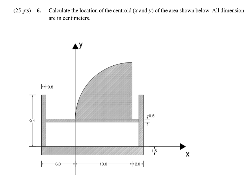 Solved 6. Calculate the location of the centroid (xˉ and yˉ) | Chegg.com