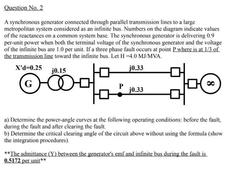 Solved Question No. 2 A synchronous generator connected | Chegg.com