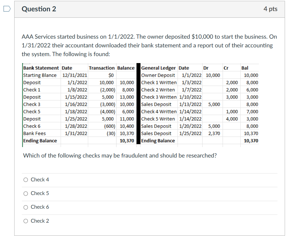 Solved AAA Services started business on 1/1/2022. The owner | Chegg.com