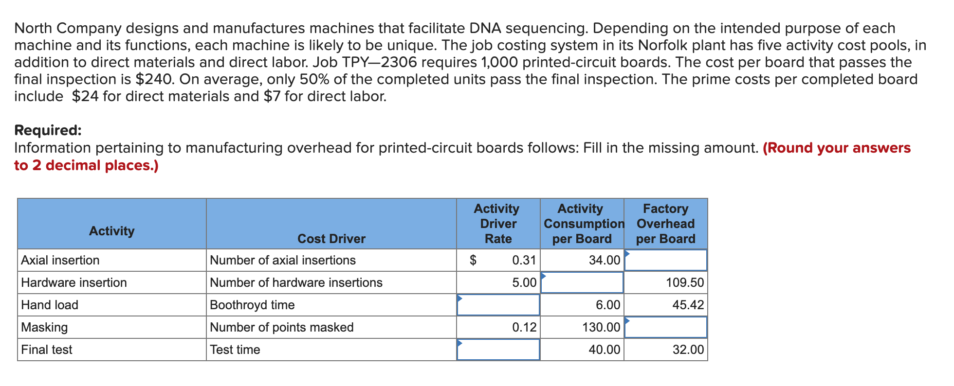 Solved North Company designs and manufactures machines that | Chegg.com