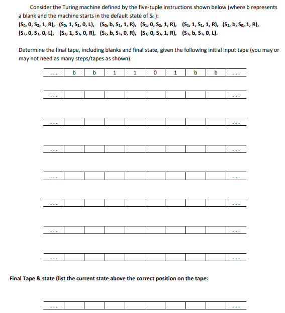 Solved Consider the Turing machine defined by the five-tuple | Chegg.com