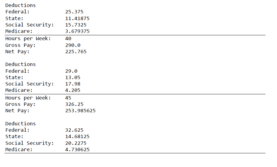 Solved Create a class called NetPay in a file, NetPay.java, | Chegg.com
