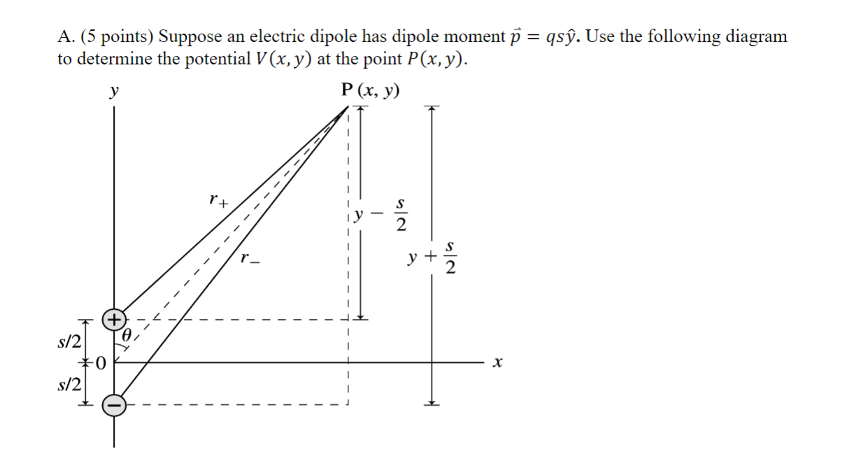 Solved A. (5 points) Suppose an electric dipole has dipole | Chegg.com