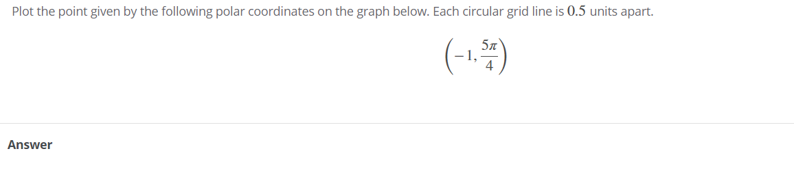 Solved Plot the point given by the following polar | Chegg.com