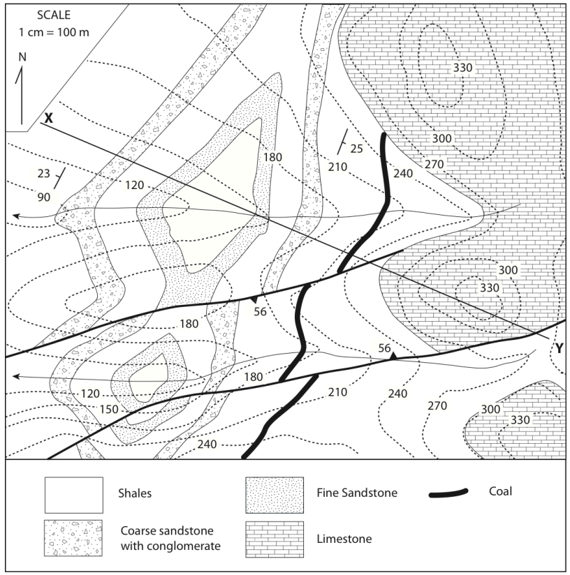 Solved Draw a geological cross-section (from point X to Y) | Chegg.com