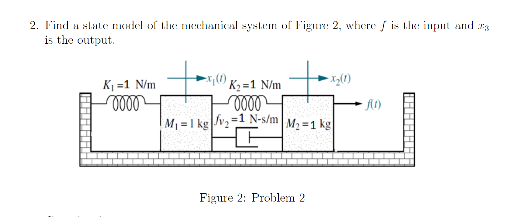 Solved 2. Find a state model of the mechanical system of | Chegg.com