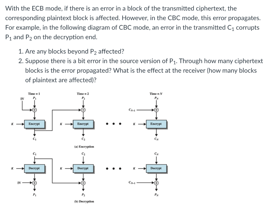 Solved With the ECB mode, if there is an error in a block of | Chegg.com