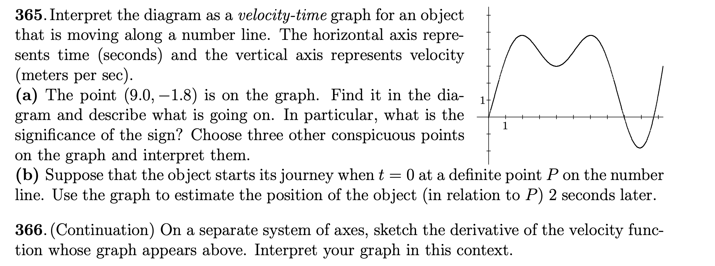 Solved 1 365. Interpret the diagram as a velocity-time graph | Chegg.com