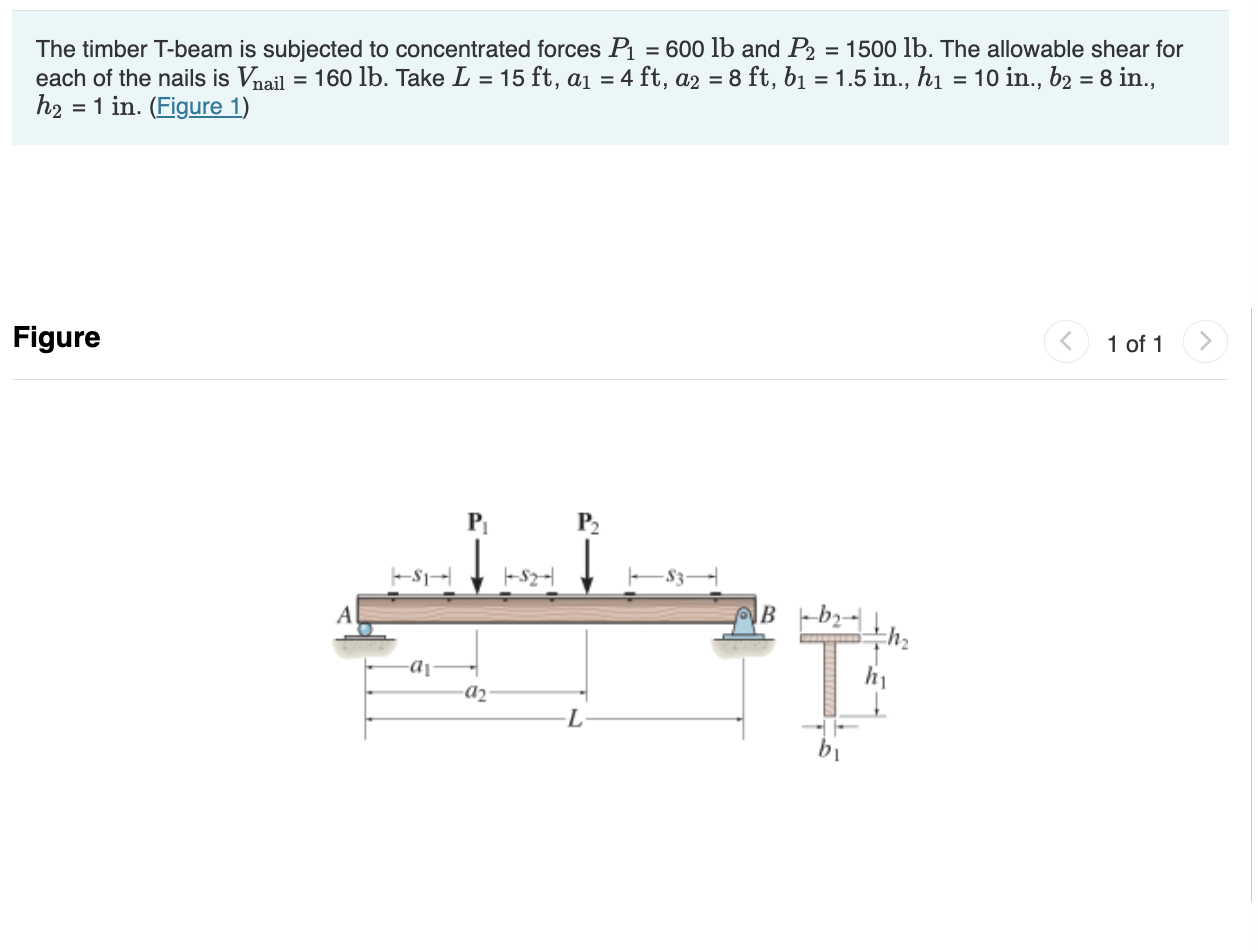 Solved The timber T-beam is subjected to concentrated forces | Chegg.com