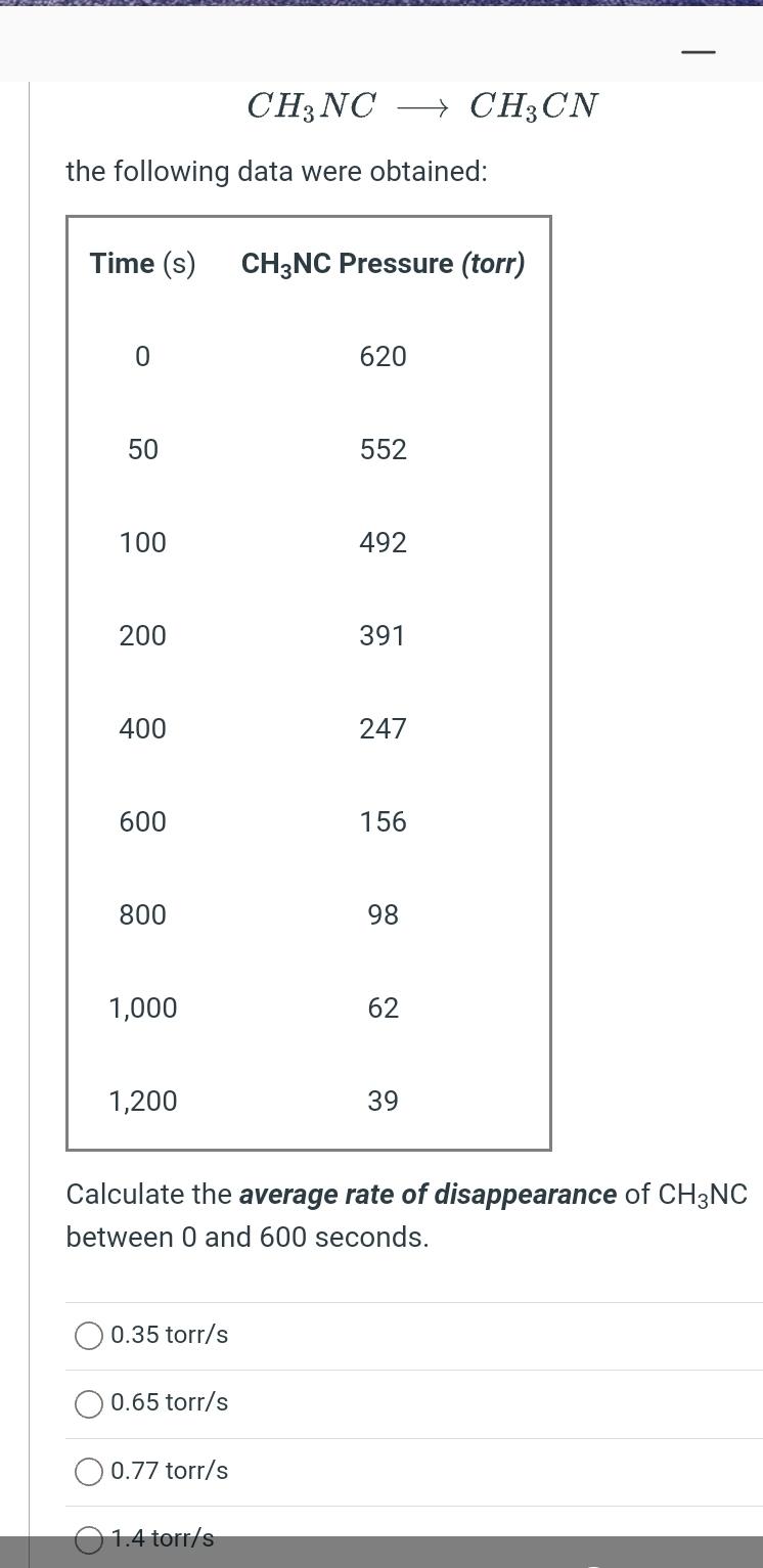 Solved For the isomerization reaction of methyl isonitrile, | Chegg.com