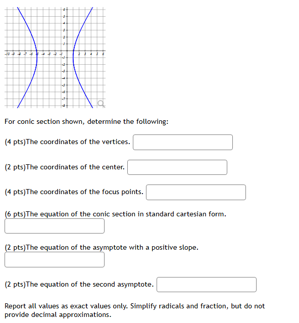 Solved For conic section shown, determine the following:The | Chegg.com