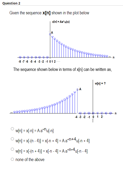 Solved Given the sequence x[n] shown in the plot below The | Chegg.com