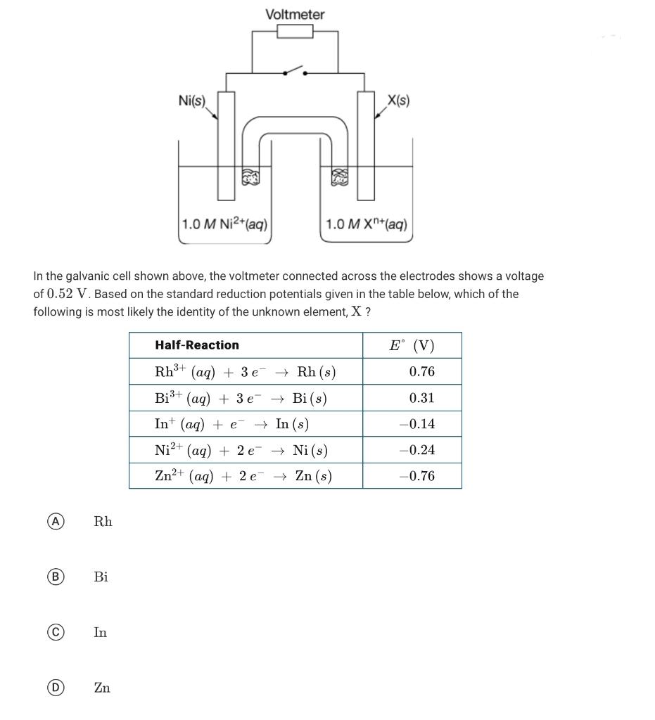 Solved In the galvanic cell shown above, the voltmeter | Chegg.com
