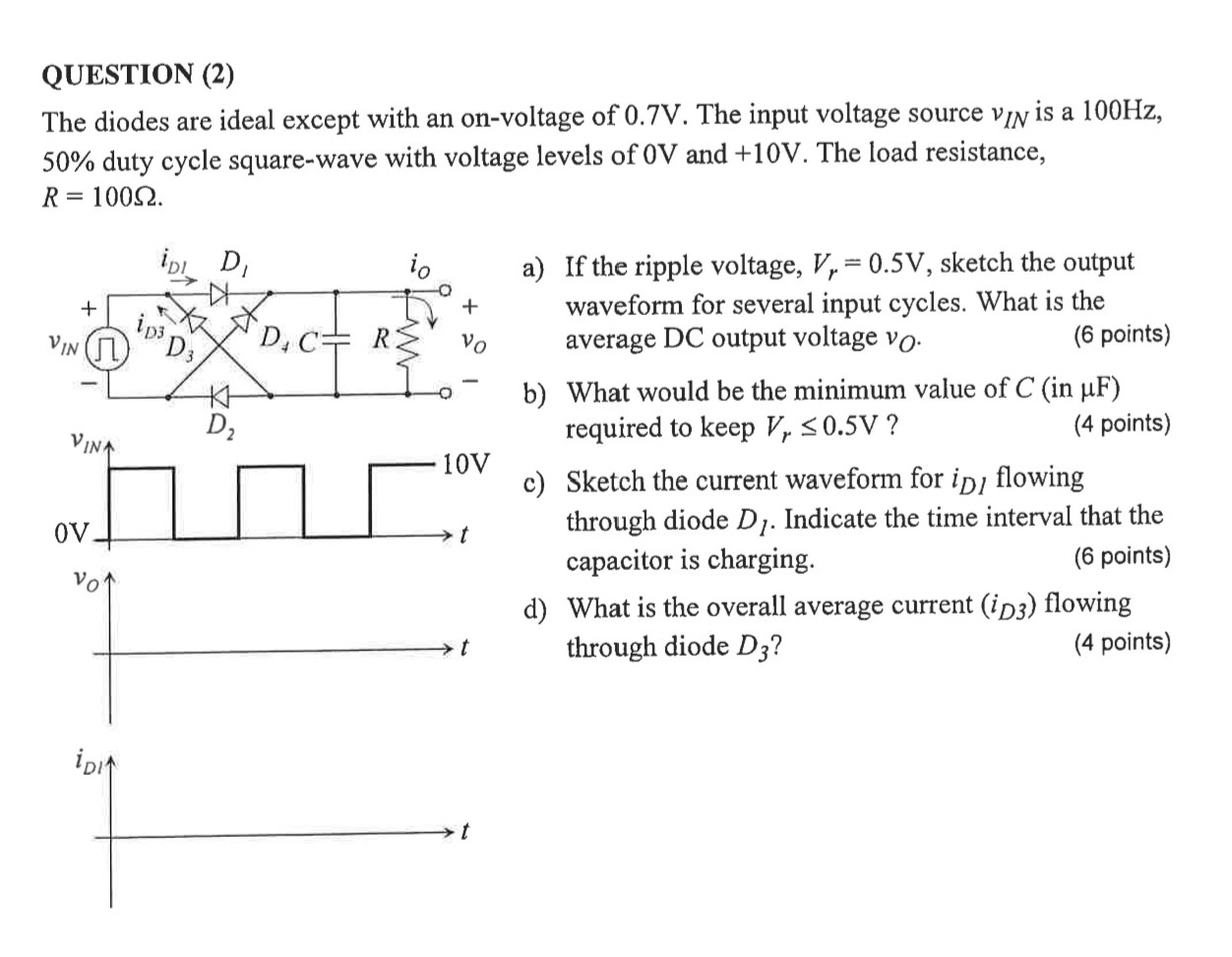 Solved QUESTION (2) The diodes are ideal except with an | Chegg.com