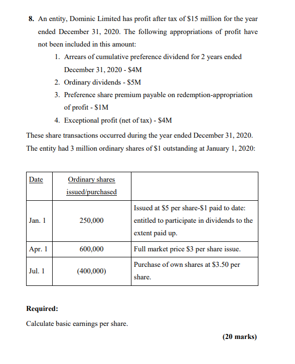 Solved 8. An entity, Dominic Limited has profit after tax of | Chegg.com