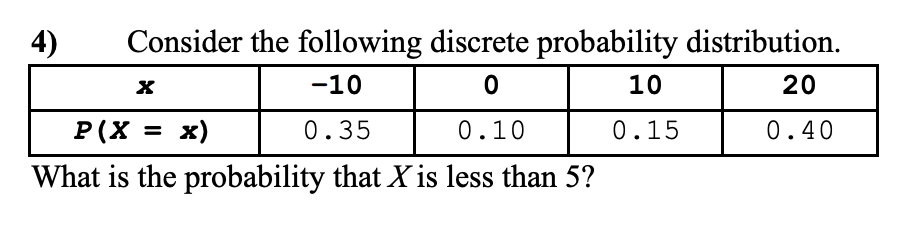 Solved 4) Consider the following discrete probability | Chegg.com