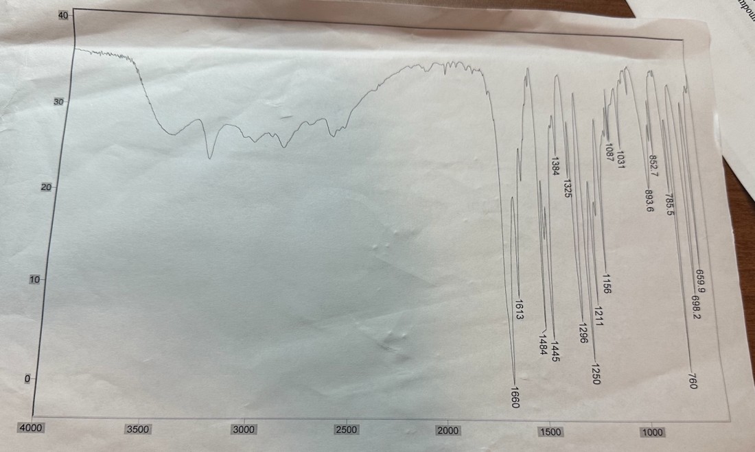 Solved Could you please explain to me the interpretation of | Chegg.com