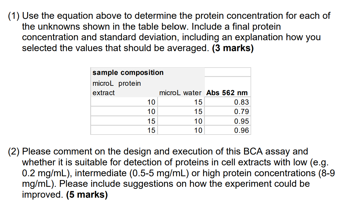Solved Your student has carried out a protein determination | Chegg.com