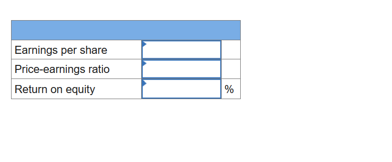 Solved Time Remaining 1 hour 33 minutes 28 seconds 01:33:28 | Chegg.com