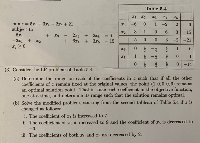 Solved Table 5.4 1 T2 3 4 5 C36 0 1 -2 2 6 2-3 10 6 315 min | Chegg.com