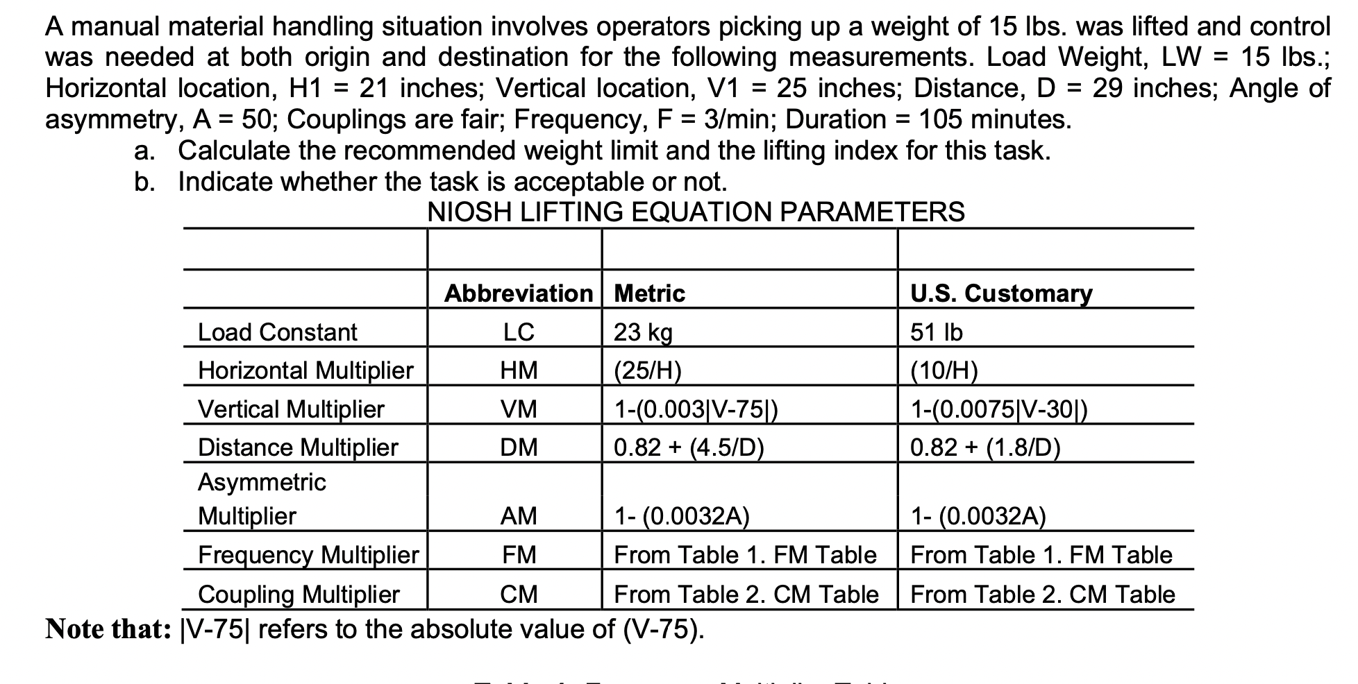 Solved = A manual material handling situation involves | Chegg.com