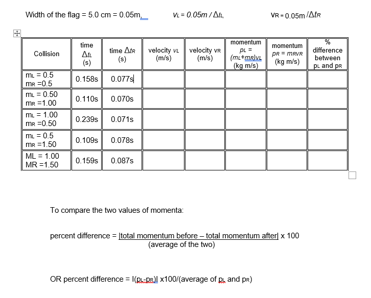 Solved Width of the flag | Chegg.com