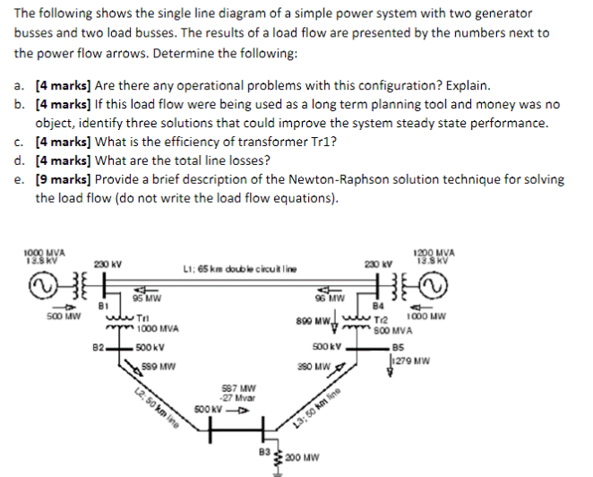Solved The following shows the single line diagram of a | Chegg.com