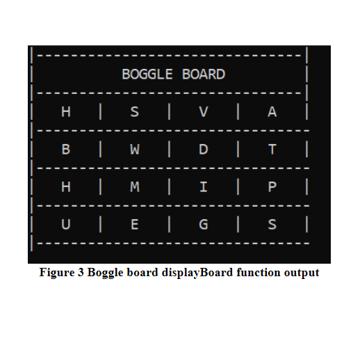 Solved Really struggling with this Boggle Board project in | Chegg.com