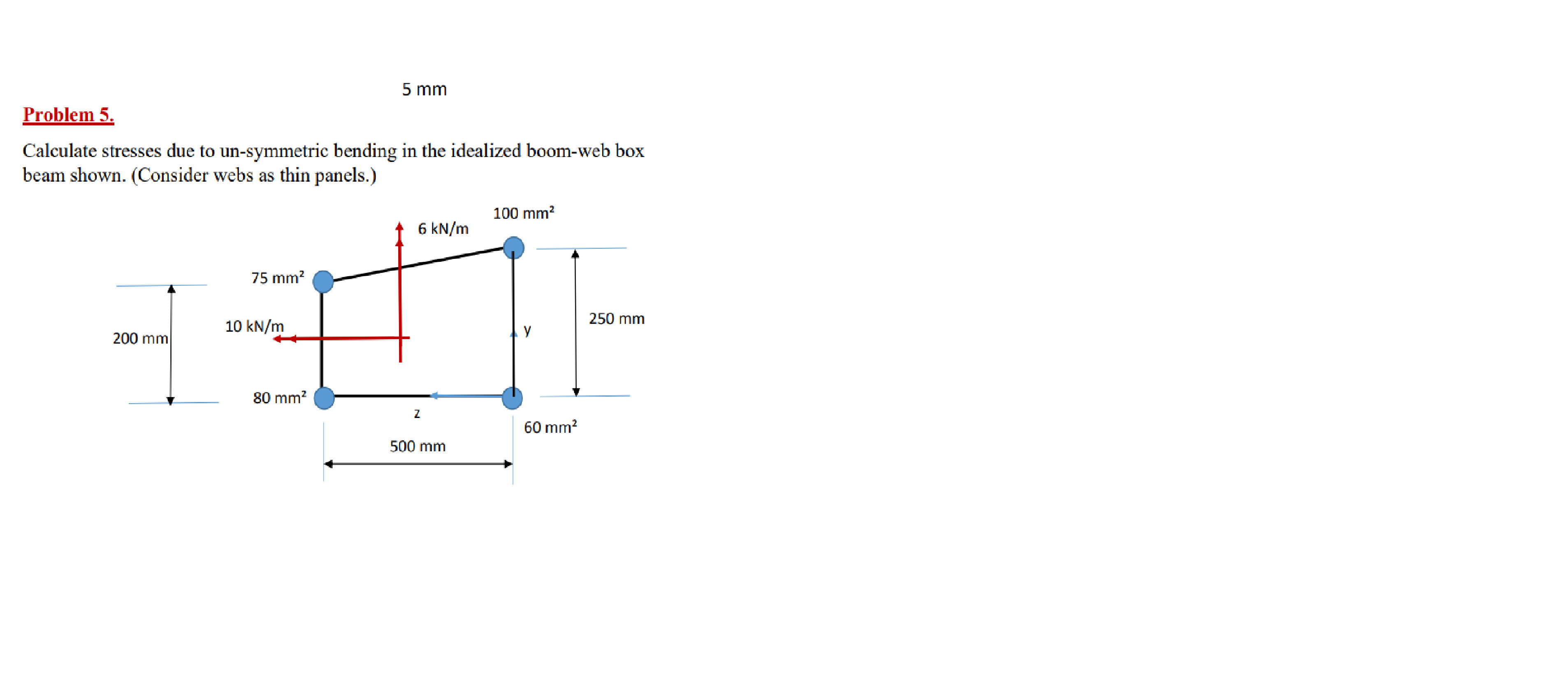 Solved Calculate stresses due to un-symmetric bending in the | Chegg.com