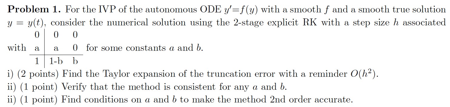 Solved Problem 1. For the IVP of the autonomous ODE y′=f(y) | Chegg.com