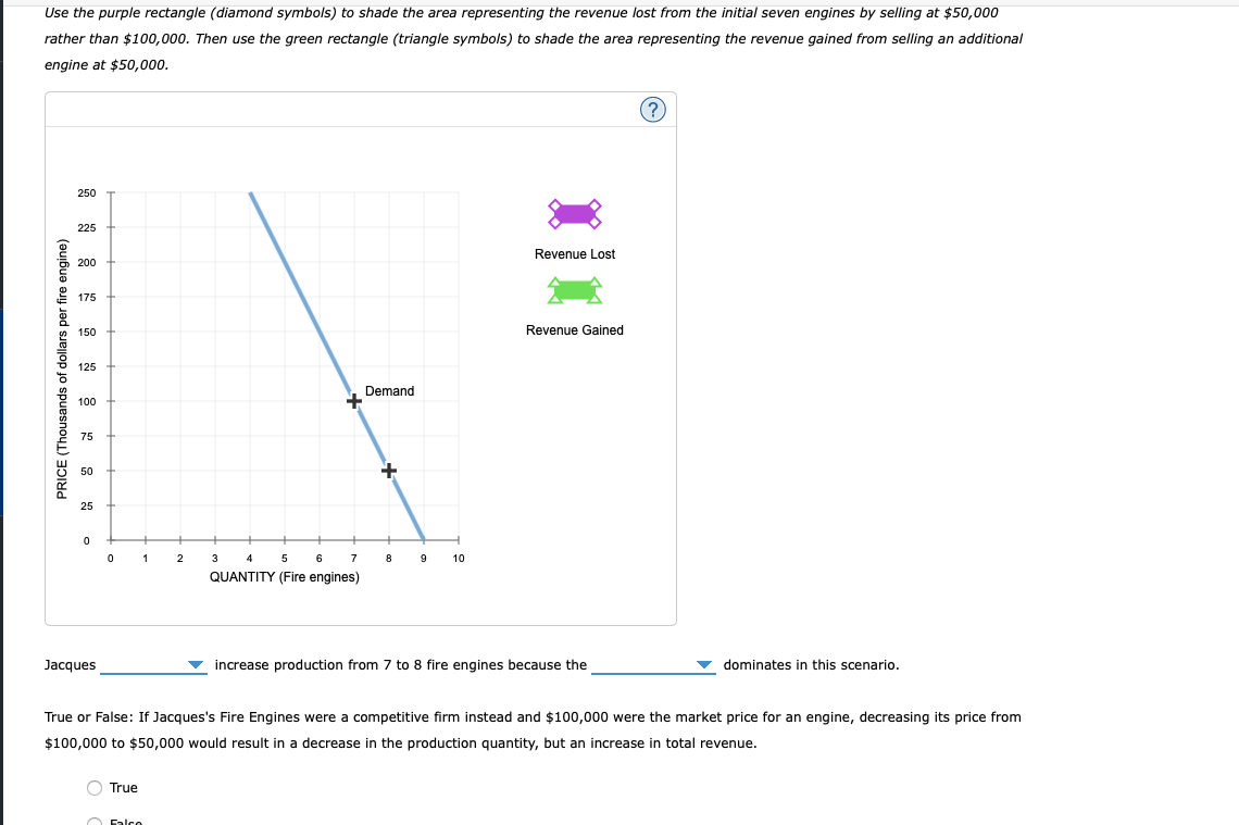 Solved Use the purple rectangle (diamond symbols) to shade | Chegg.com