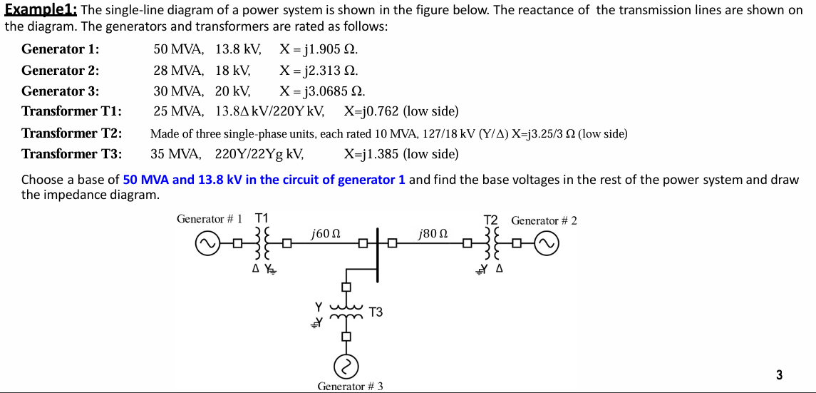 Solved Example1: The single-line diagram of a power system | Chegg.com