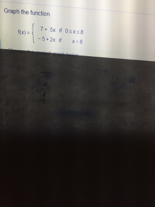 Solved Graph the function. f(x) = {7 + 5x if 0 | Chegg.com