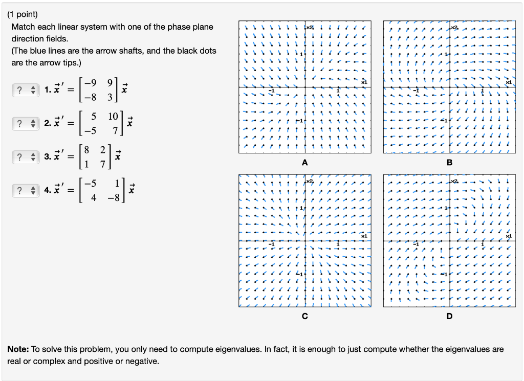 (1 point) Match each linear system with one of the | Chegg.com