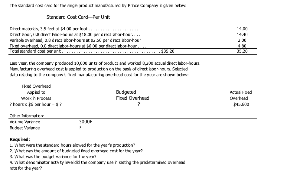 Solved The standard cost card for the single product | Chegg.com