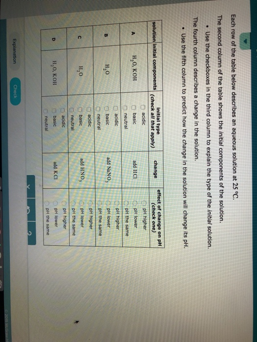 Solved Each row of the table below describes an aqueous | Chegg.com