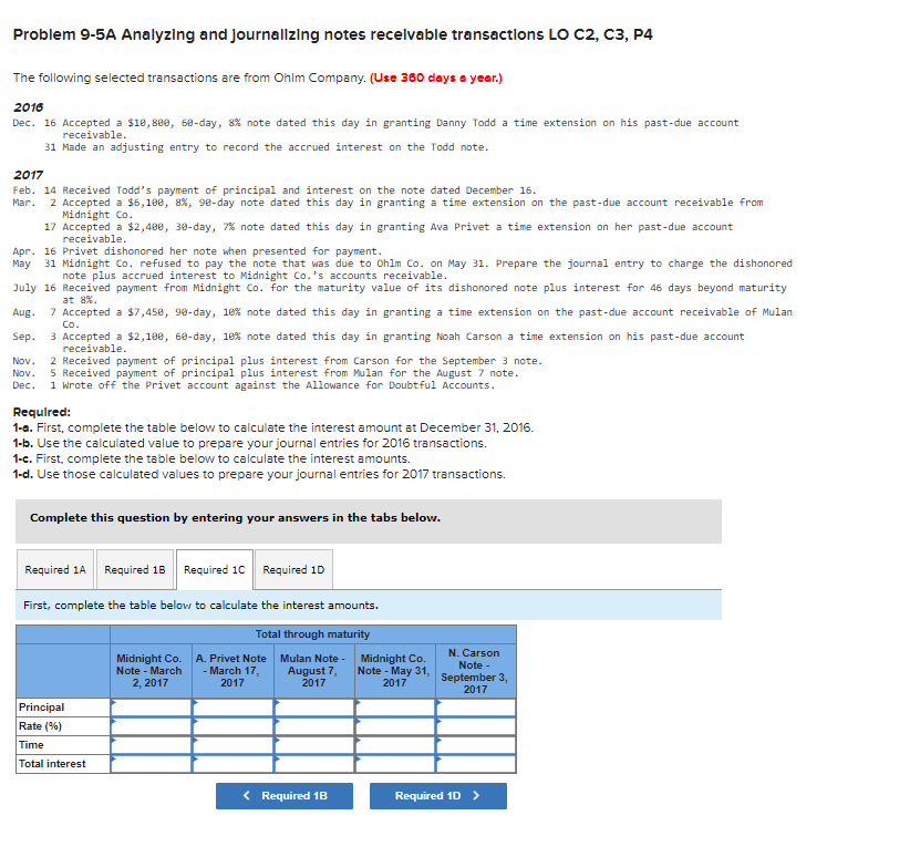 Solved Problem 9-5A Analyzing and journalizing notes | Chegg.com