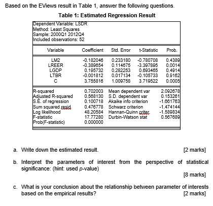 Solved Based on the EViews result in Table 1, answer the | Chegg.com