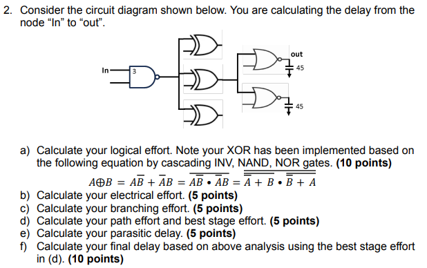 Solved Consider the circuit diagram shown below. You are | Chegg.com