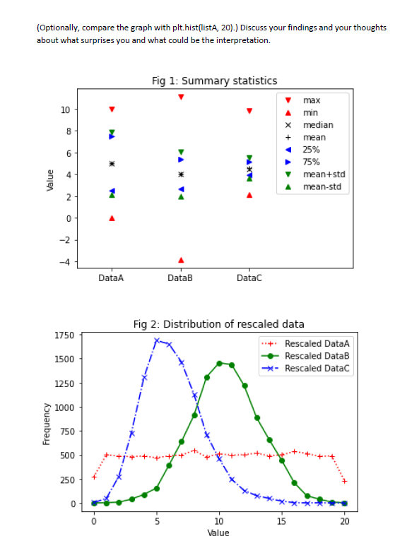 Solved a. For the three sets of data generated in 1b, plot | Chegg.com