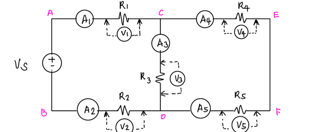 Solved TABLE 2 R1 R2 R3 R4 R5 RT MEASURED VALUES V1 V2 V3 V4 | Chegg.com
