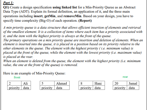 Solved Part I: Q1) Create a design specification using | Chegg.com