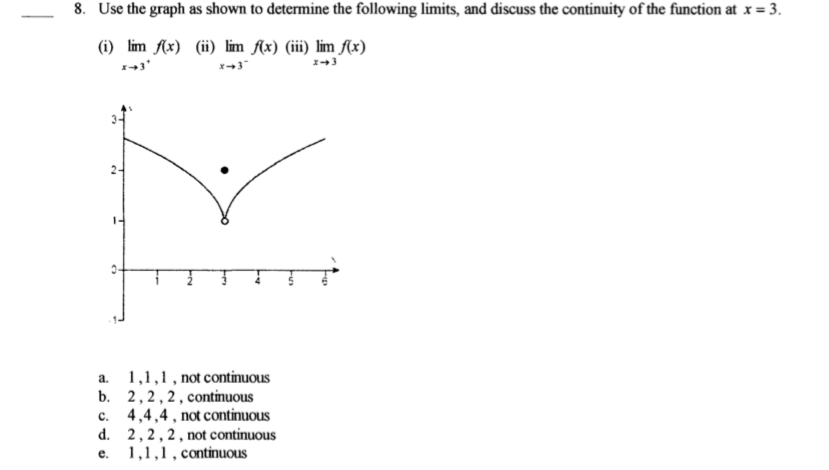 Solved 8. Use the graph as shown to determine the following | Chegg.com