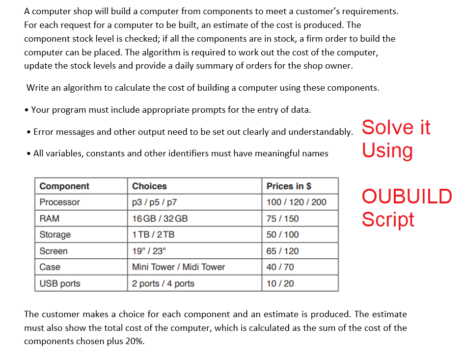 Solved A computer shop will build a computer from components | Chegg.com
