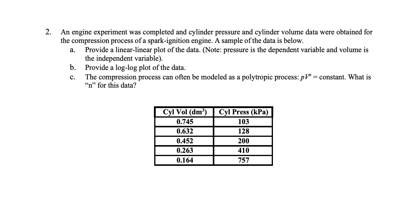 Solved 2. An engine experiment was completed and cylinder | Chegg.com