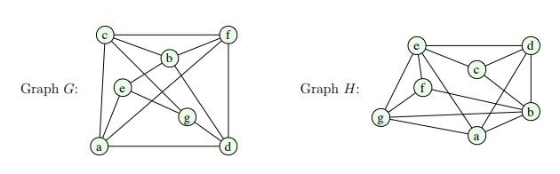 Solved Determine whether graphs G and H are planar or not. | Chegg.com