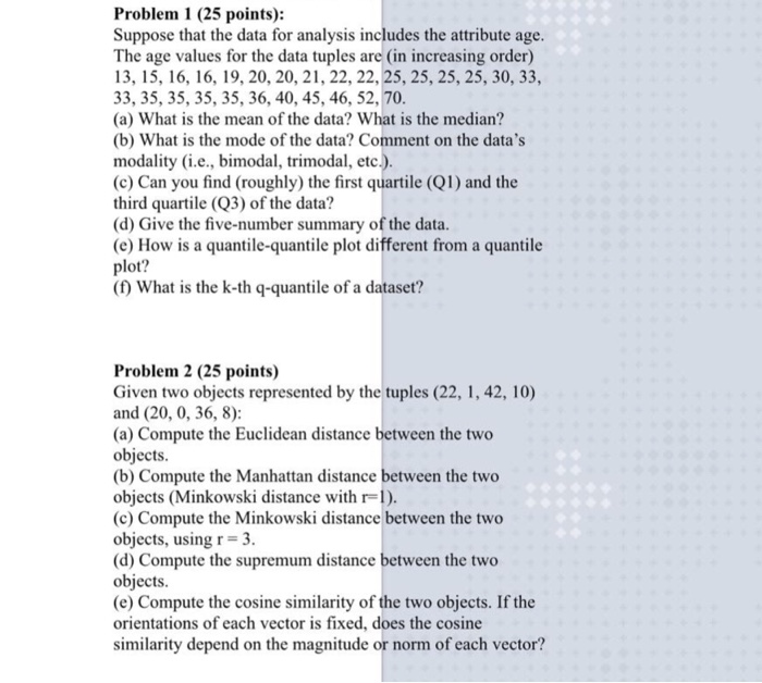 Solved Suppose that the data for analysis includes the | Chegg.com
