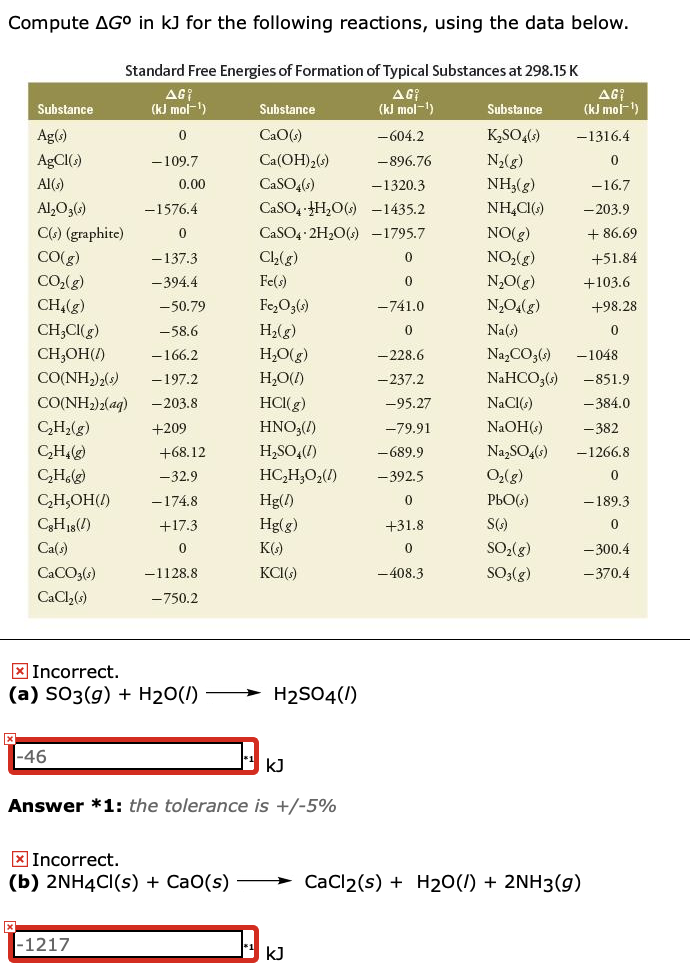 Solved Compute AG in kJ for the following reactions, using | Chegg.com