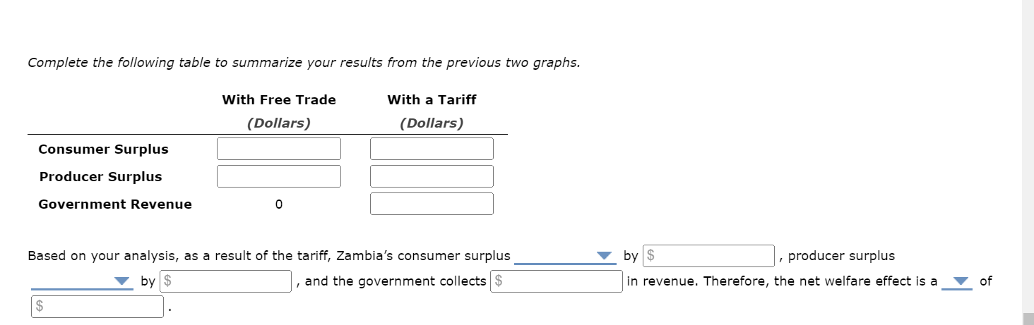 Solved Use the black line (plus symbol) to indicate the | Chegg.com