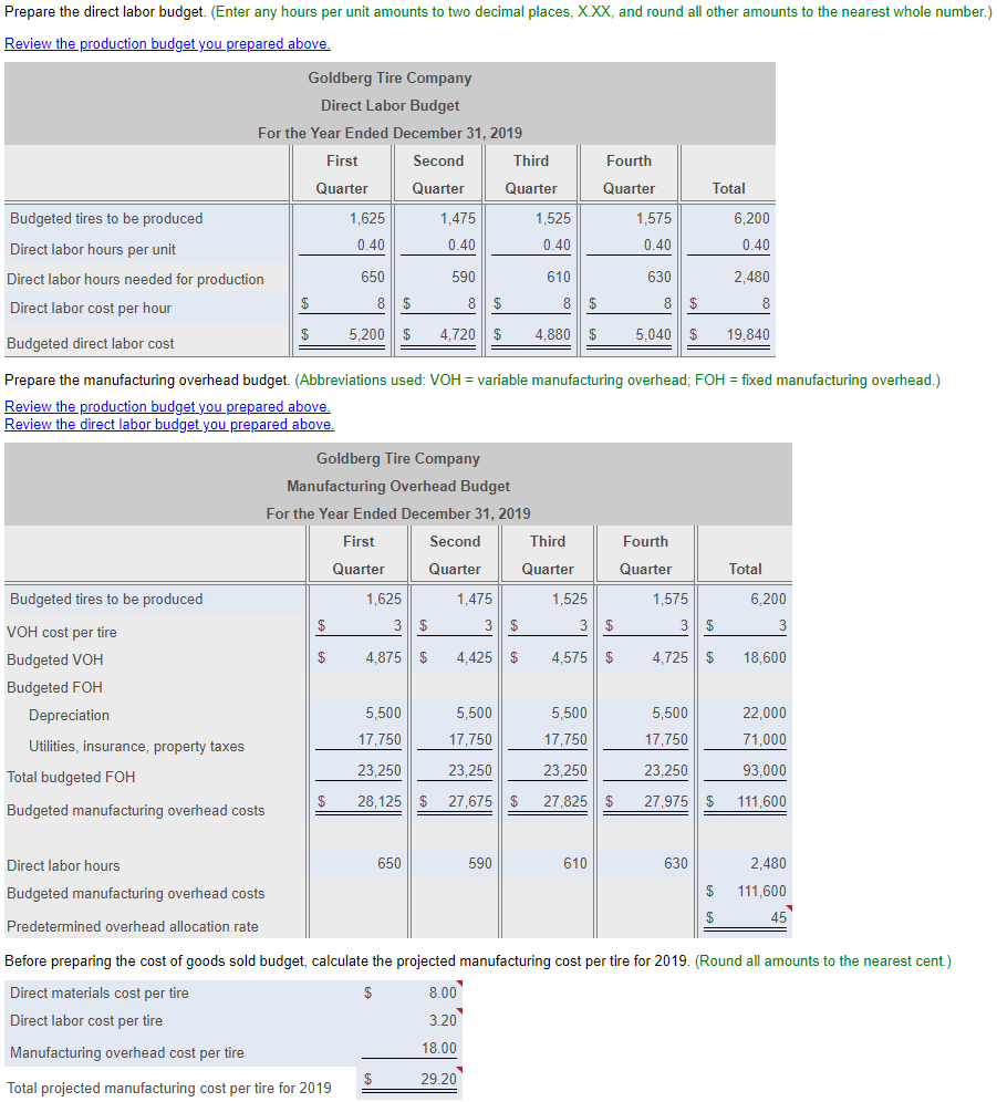 Can you please help me calculate the projected | Chegg.com